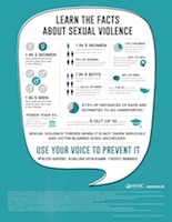 Campus Advocacy, Resources & Education | nsvrc graphic